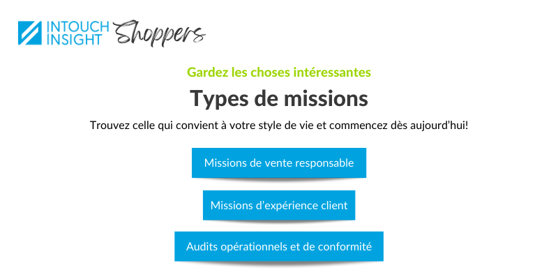 Types de contrats | Clients-Mystères